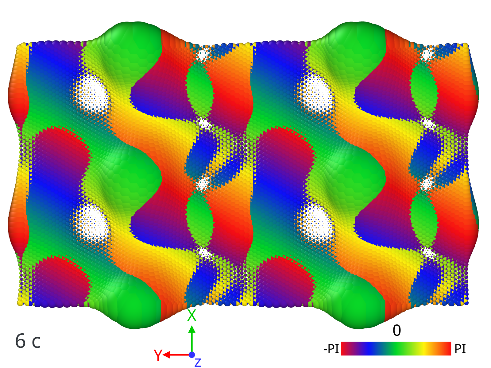 Example 2: Symmetry operations and wave vectors parity — LB-Symm v.1.0. ...